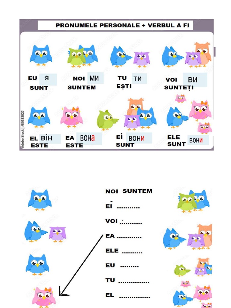 Pronumele Personal Si Verbul A Fi | PDF