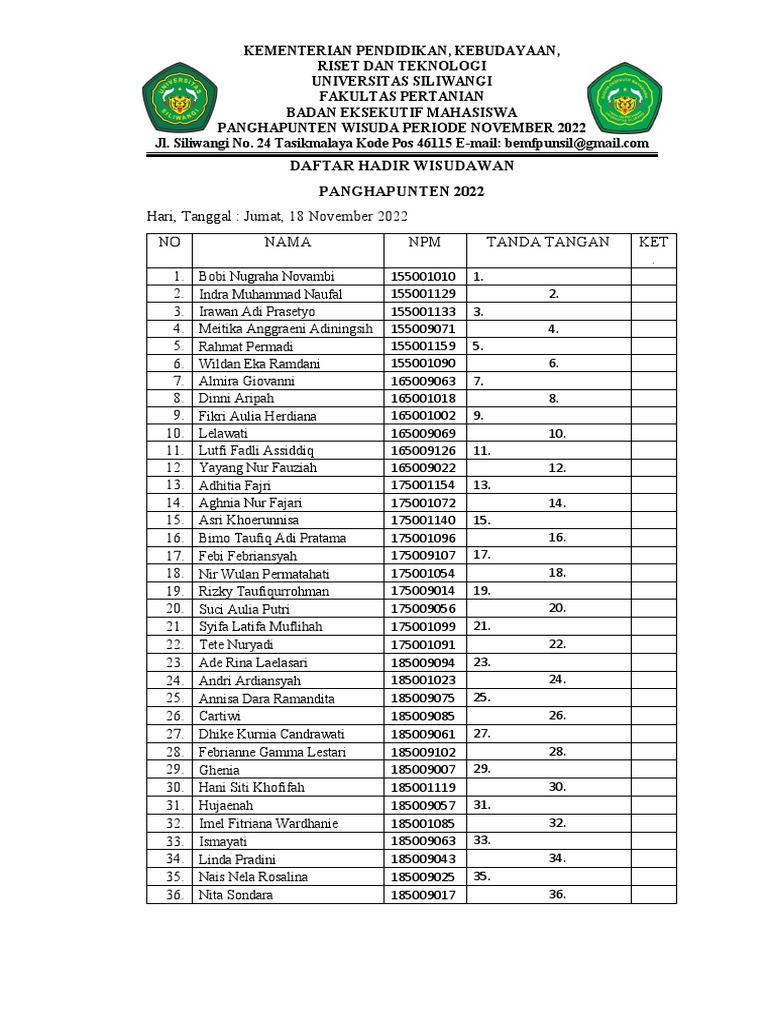 Daftar Hadir Wisudawan Panghapunten | PDF