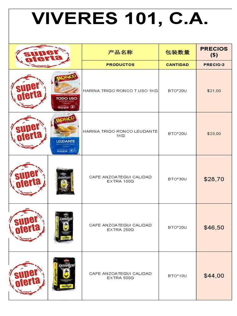 +21-Oct-Viveres 101 Catalogo | PDF