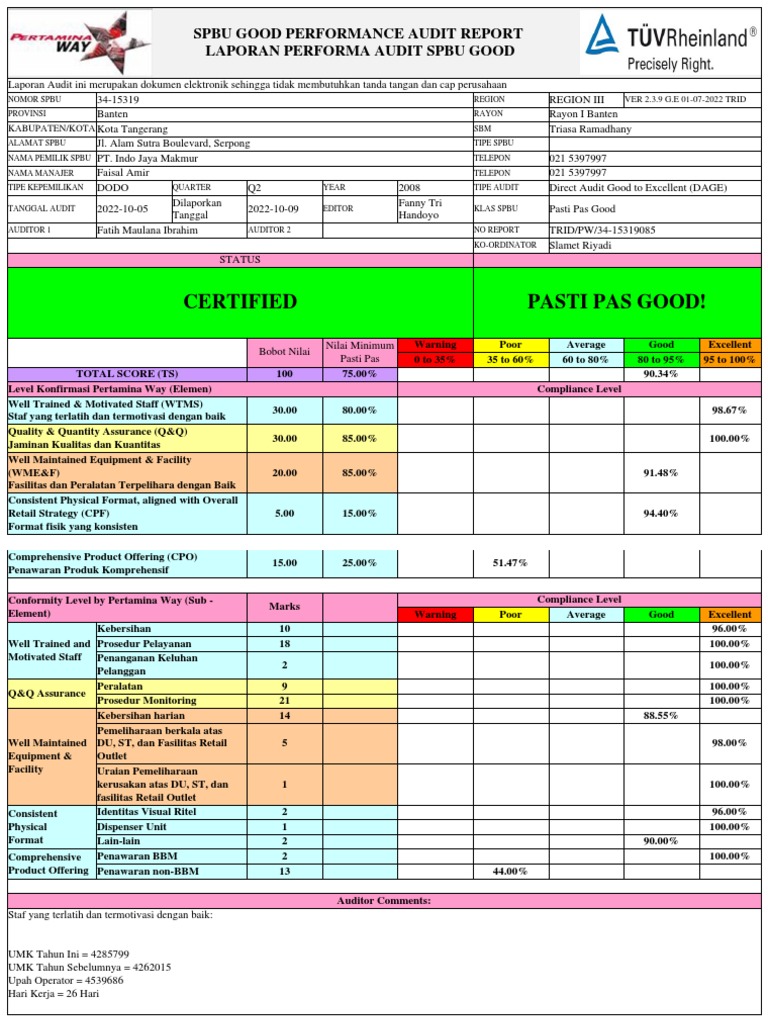 SPBU 34-15319 Report - 333735 | PDF