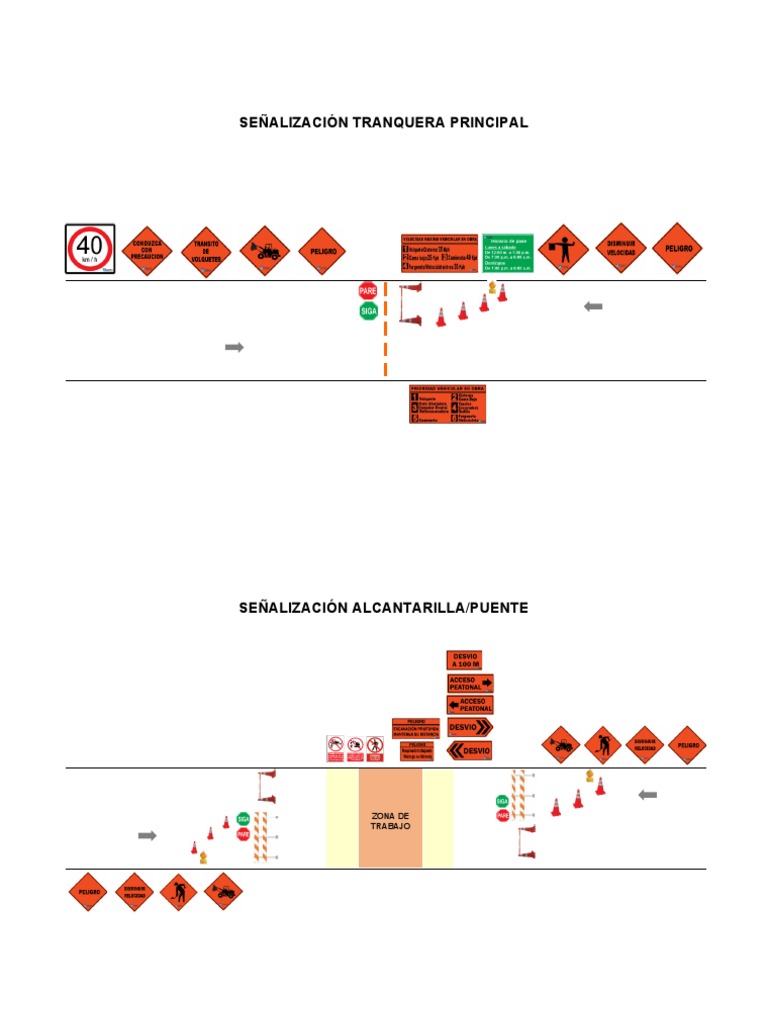 Esquemas de Señalizacion Temporal Varios | PDF