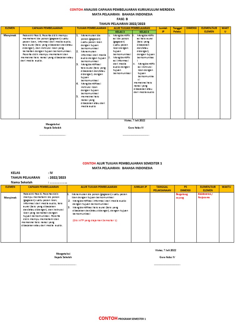 CONTOH Program Semester Kurikulum Merdeka | PDF