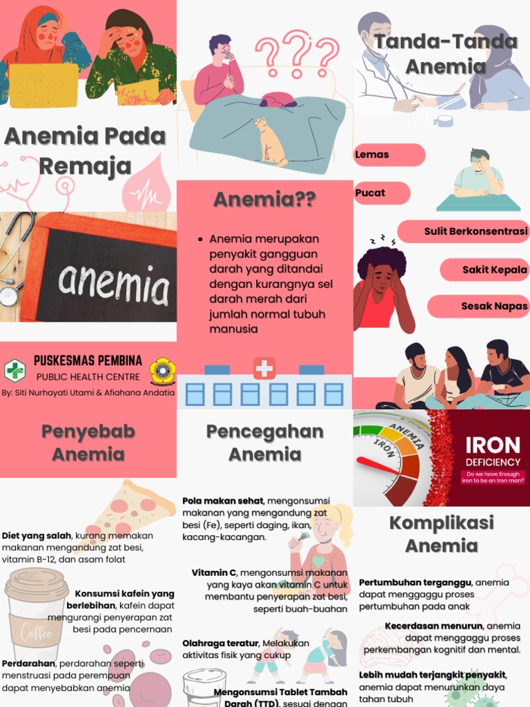 Tanda-Tanda Anemia Pada Remaja | PDF Tanda-Tanda Anemia Pada Remaja | PDF