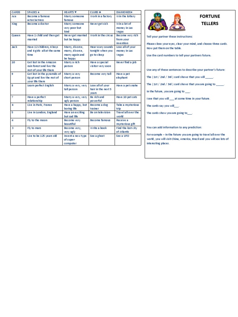 Card Deck Fortune Teller | PDF