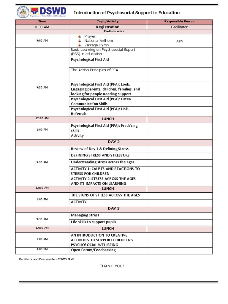 NCDC Program | PDF | Behavioural Sciences | Psychology