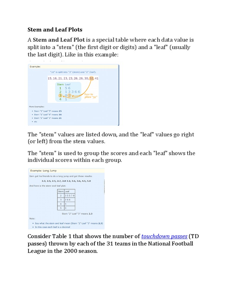 STATS Stem and Leaf Plots | PDF