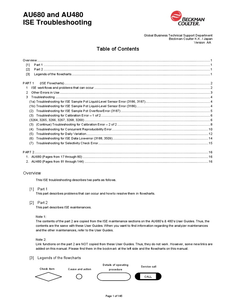 Au680 - 480 Ise TM | PDF | Troubleshooting | Syringe