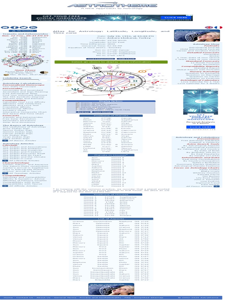 Astrology Atlas Latitude, Longitude, UT, and Equation of Time | PDF ...