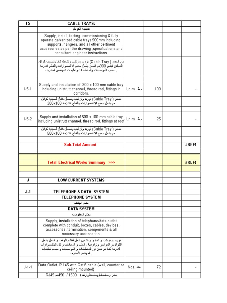 Cable Tray and Telephone System - 3 | PDF