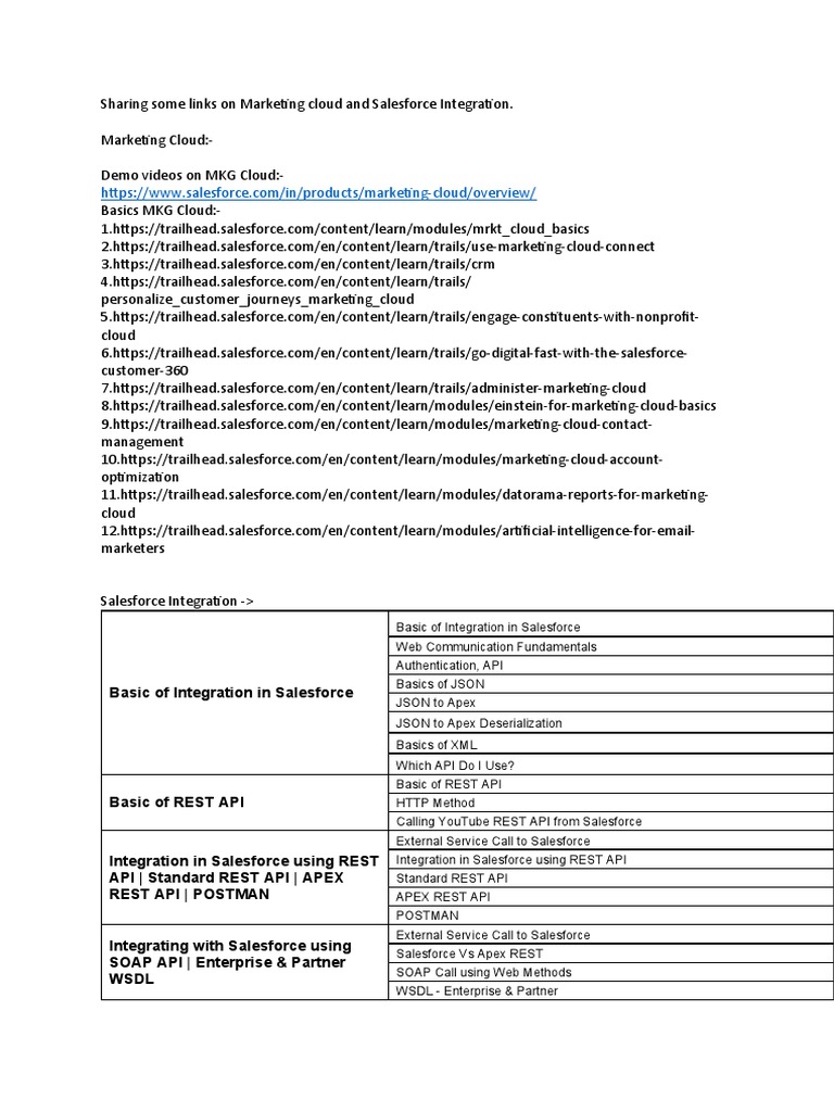 Marketing Cloud and Salesforce Integration | PDF | Representational State Transfer | Soap