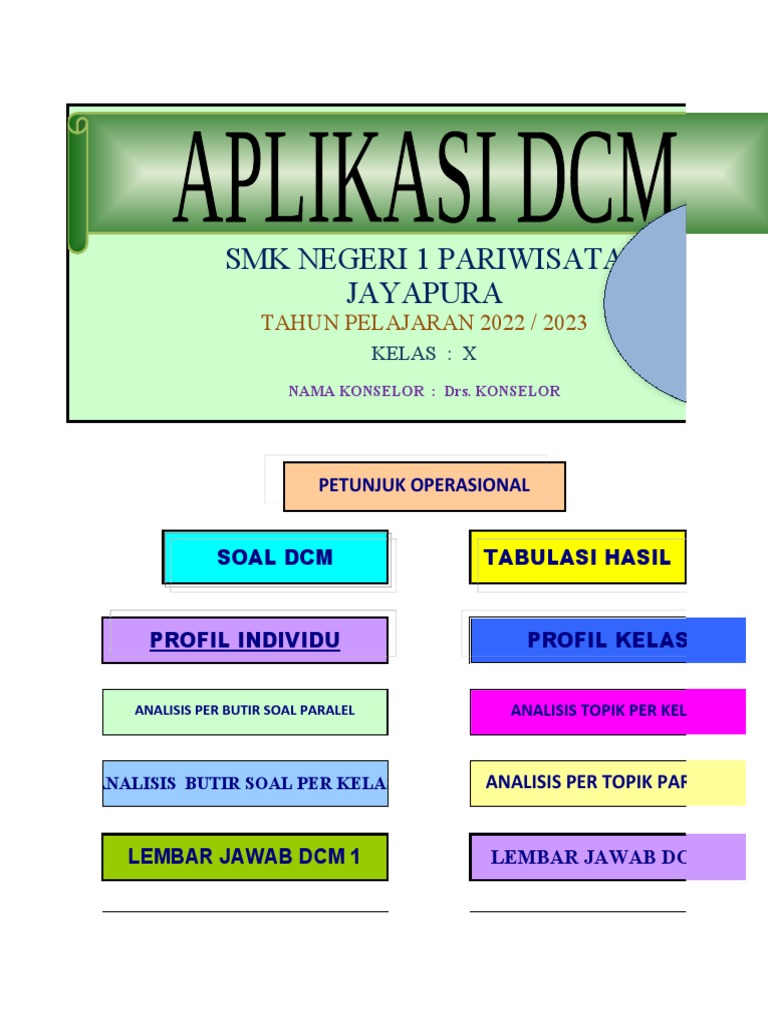 ANALISIS DCM | PDF