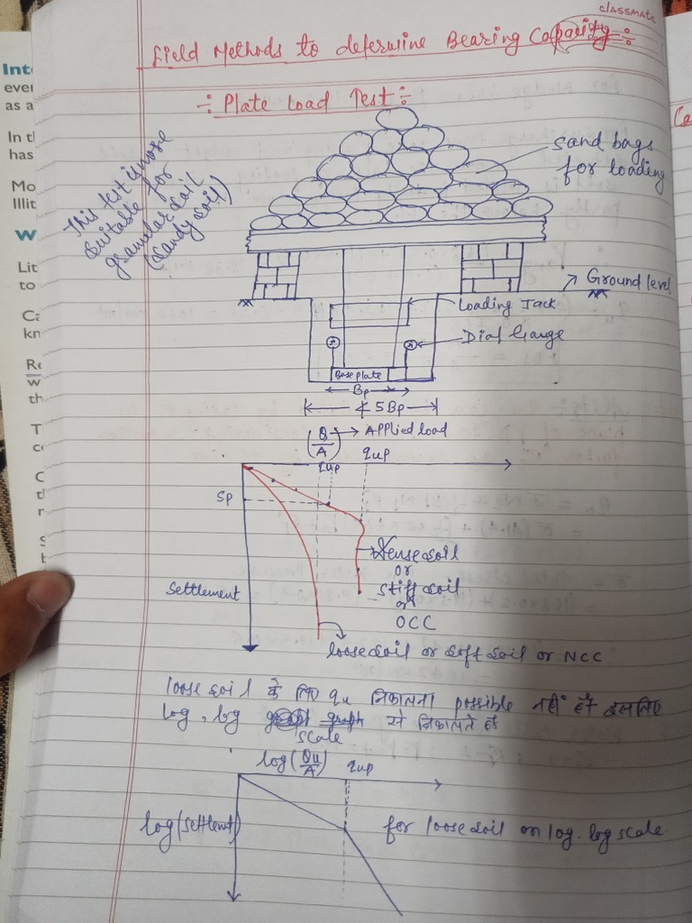 Geotech 2 Notes | PDF