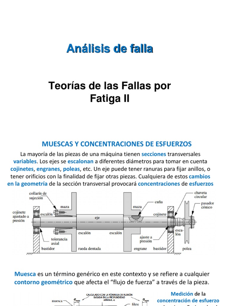 7. Teorías de Falla por Fatiga II | PDF | Tratamiento a base de calor | Fatiga (material)