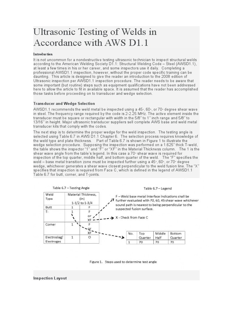 Ultrasonic Testing of Welds in Accordance With AWS D1 | PDF | Welding ...