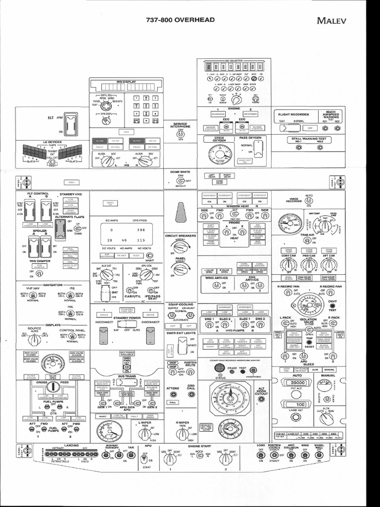 B737 NG OVHD Panel | PDF