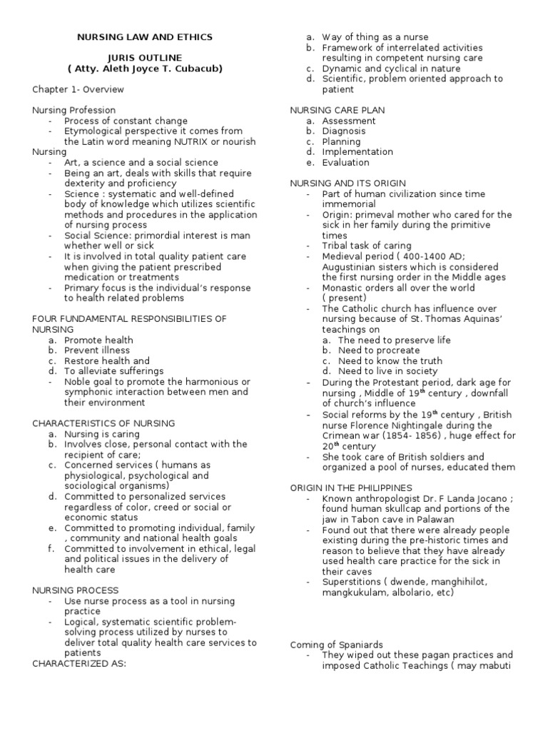Nursing Law and Ethics | Download Free PDF | Licensure | Nursing