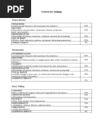Judging Criteria For The Art (Painting, Drawing, Calligraphy) Category ...