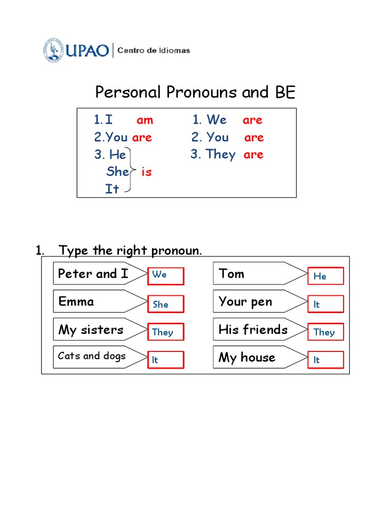 Personal Pronouns - Worksheet | PDF