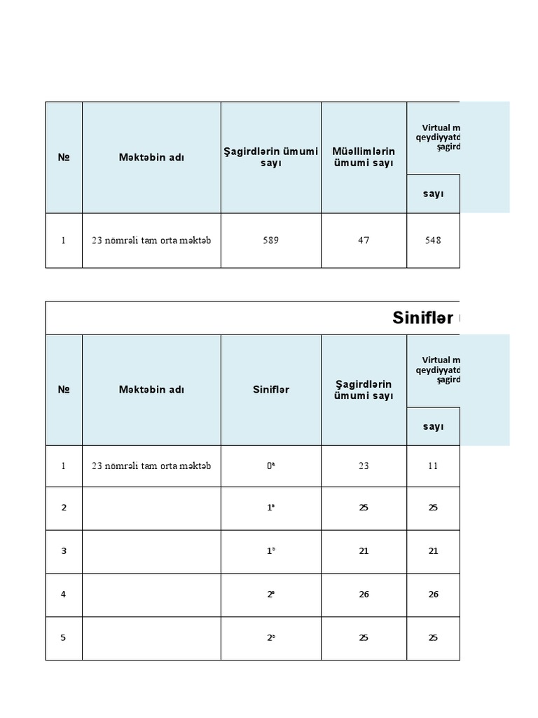 Hesabat formasi (2 - копия | PDF