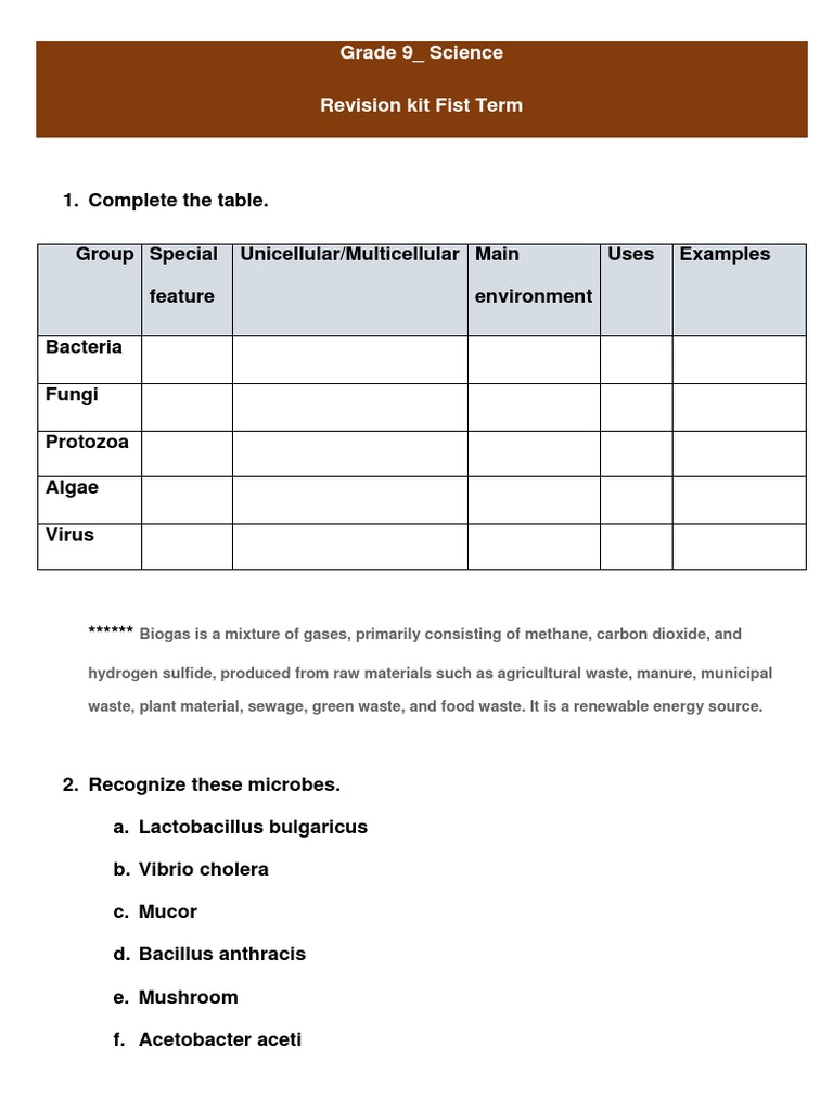 Grade 9 Science 1st Term Revision Guide | PDF | Microorganism | Pressure