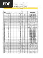 2025 Grade 8 Realigned ATPs | PDF | Expense | Economies