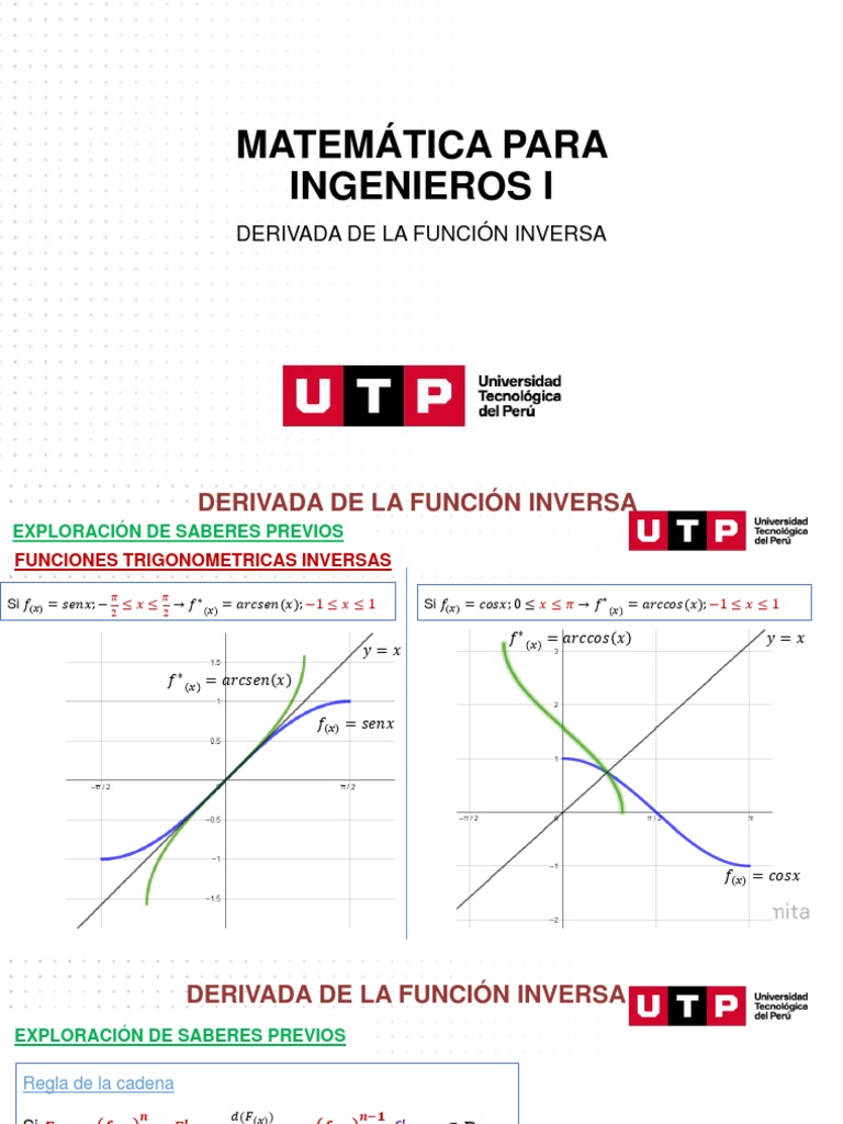 s09.s1 Derivada Función Inversa Teoria | PDF | Función (Matemáticas) | Derivado
