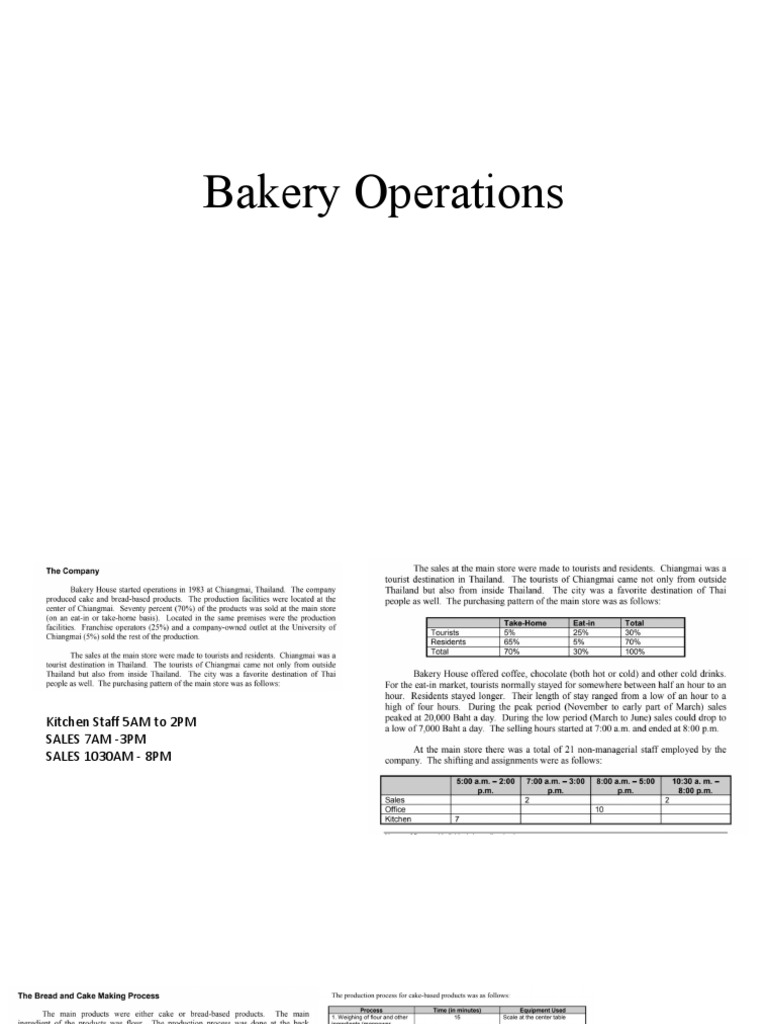Bakery Case Study | Download Free PDF | Cakes | Breads