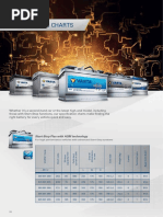 Sae J2064-2021 | PDF | Pressure | Density