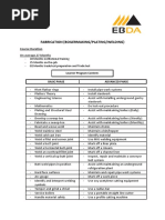 Wrapping Material Calculation | PDF
