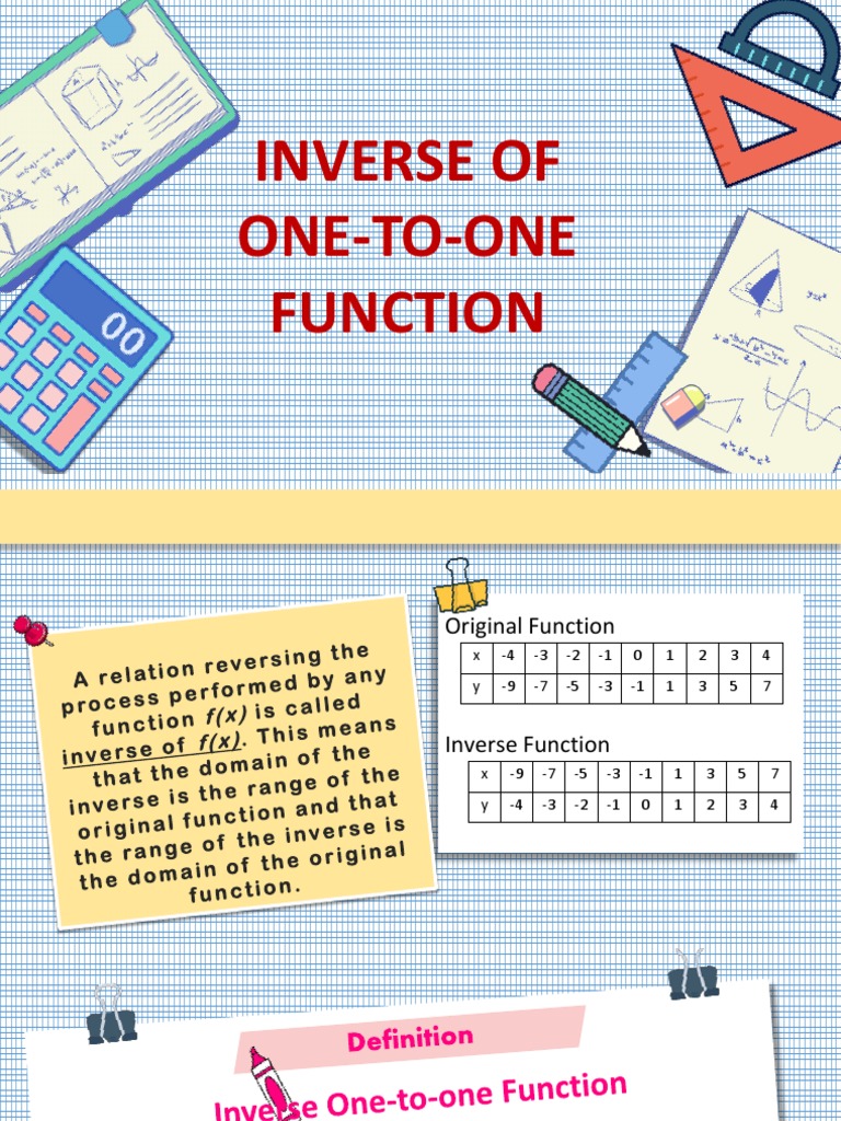 Inverse of One-To-One Function Password GJVT | PDF | Function ...