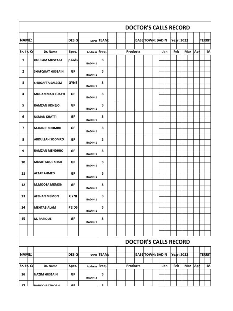 Doctor Calls Record Badin 2022 | PDF