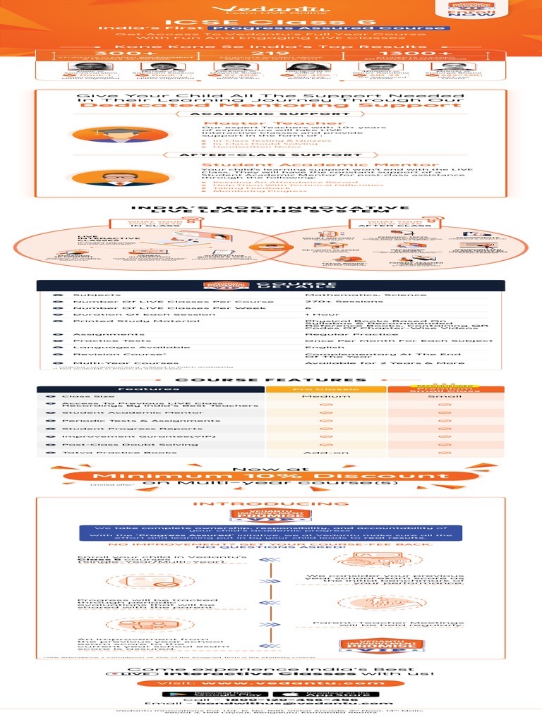 5.vedantu - Class 6 (ICSE) - Brochure - 2022 | PDF | Test (Assessment ...