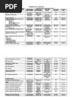 Sample BDRRMC Resoultion For The Adoptation of The BDRRM Plan | PDF ...