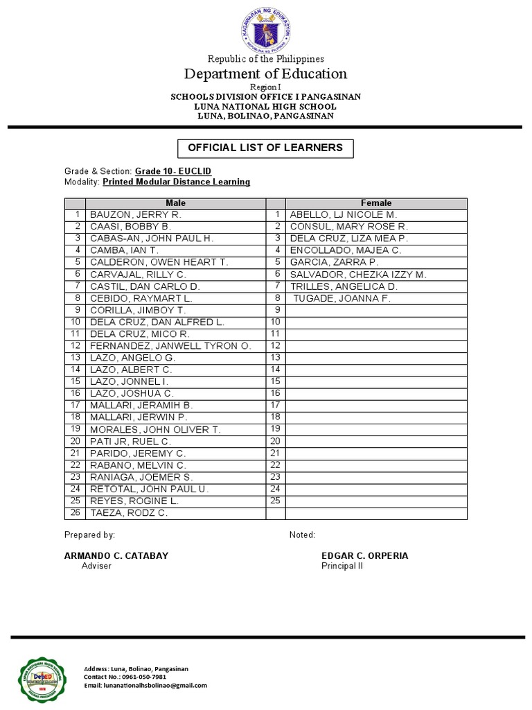 Official Learner List - Grade 10 EUCLID | PDF