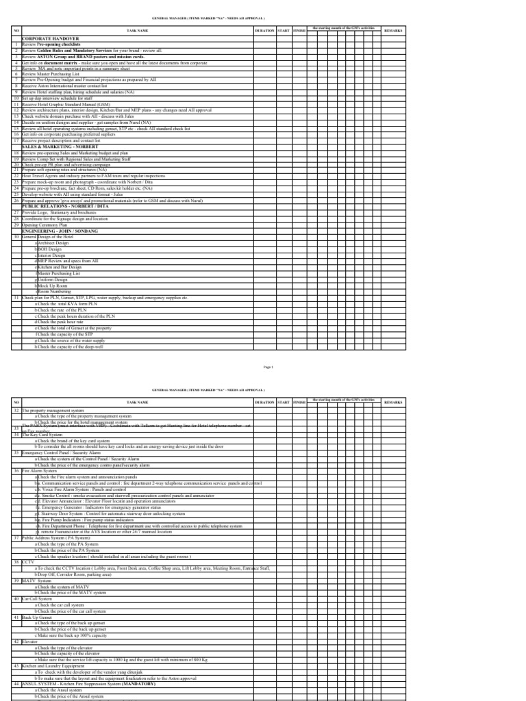 Hotel General Manager Pre-Opening Checklist | PDF