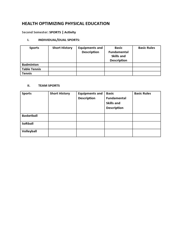 Health Optimizing Physical Education | PDF Health Optimizing Physical Education | PDF