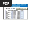 Cuadro-de-Multas-SUNAFIL-2025 | PDF