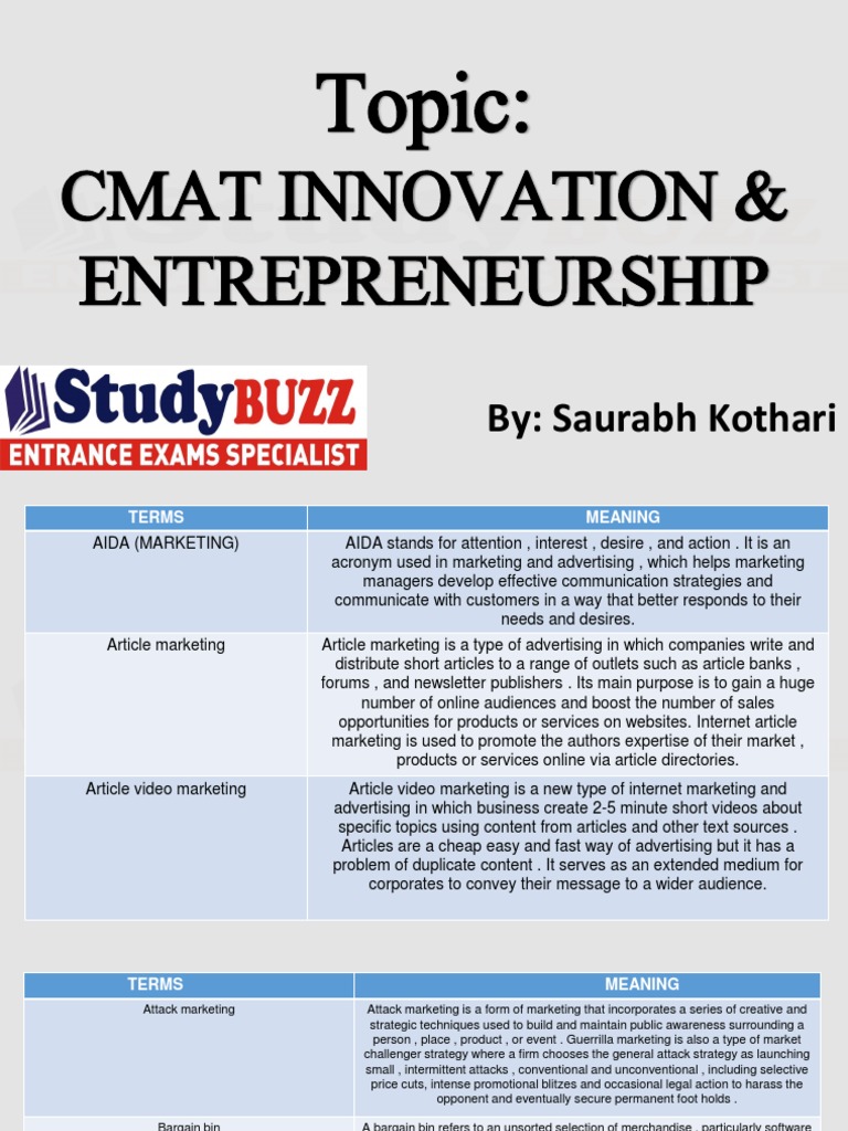CMAT Innovation and Entrepreneurship | PDF | Marketing | Advertising