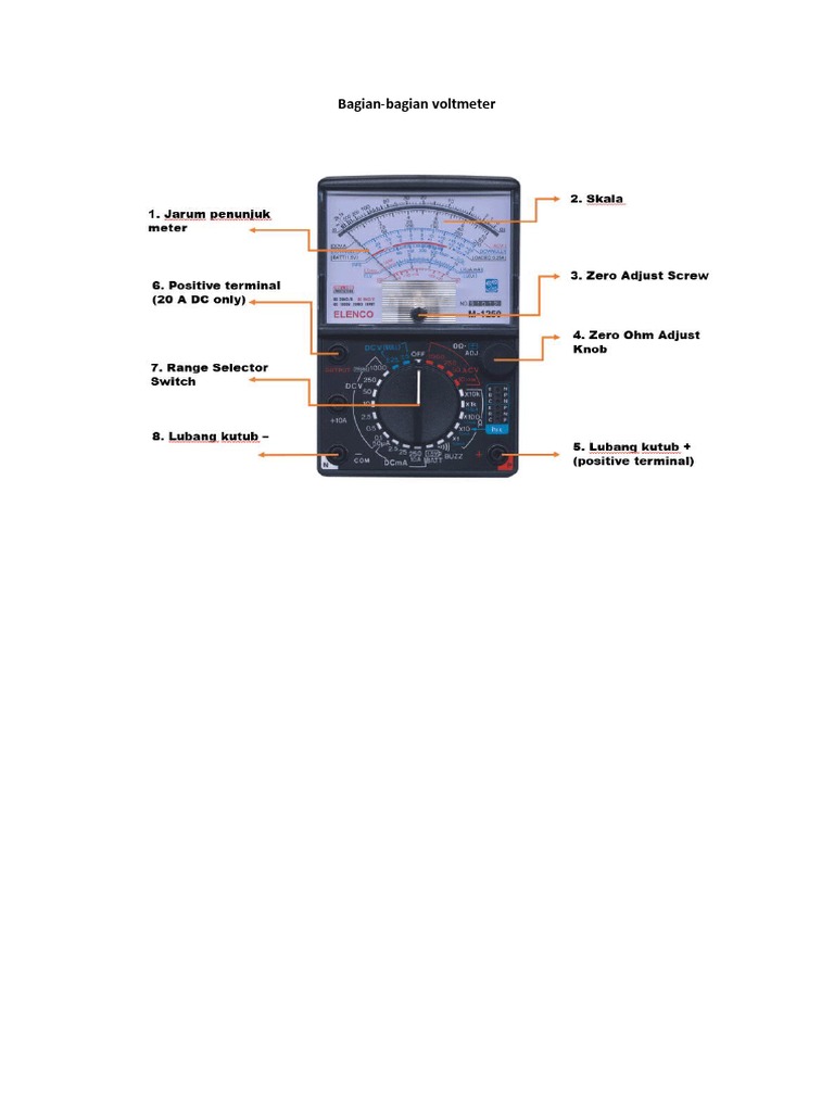 Bagian-Bagian Voltmeter | PDF