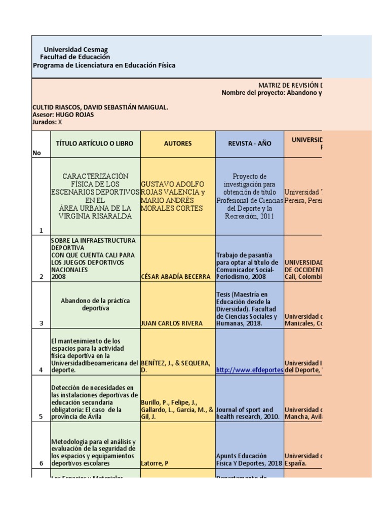 Matriz de Revisión Documental | PDF | Deportes | Colombia