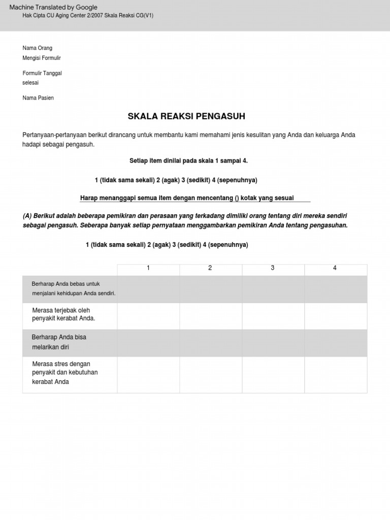 Caregiver Reaction Scale CRS - FILLABLE | PDF