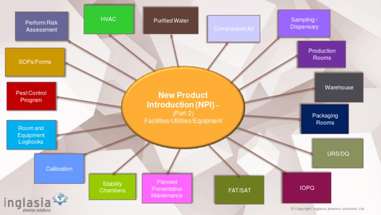 NPI - (PART 2) - Facilities, Utilities, Equipment | PDF