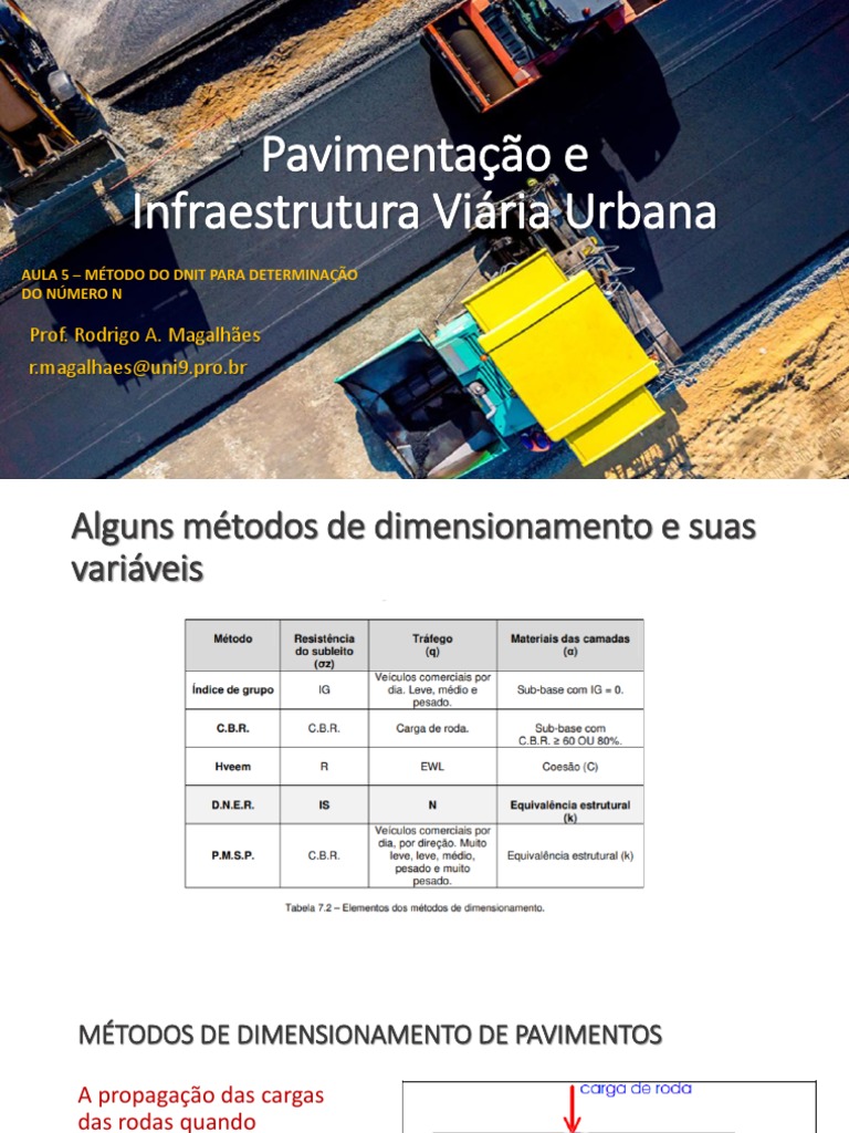 Aula 5 - Método Do Dnit | PDF | Tráfego | Cálculo