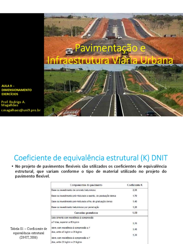 AULA 9.1 - EXERCÍCIOS - Resolvido | PDF | Asfalto | Infraestrutura de ... AULA 9.1 - EXERCÍCIOS - Resolvido | PDF | Asfalto | Infraestrutura de ...