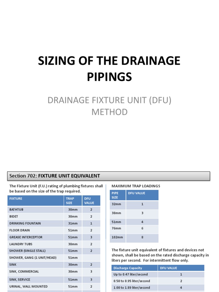 1.1 Sizing of Drainage Pipings | PDF | Shower | Tools