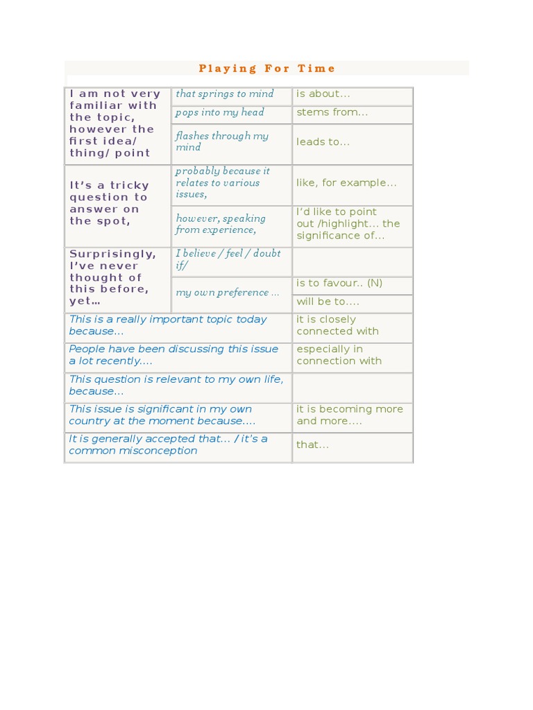 Cpe Speaking Writing Phrases | PDF | Thought | Mind