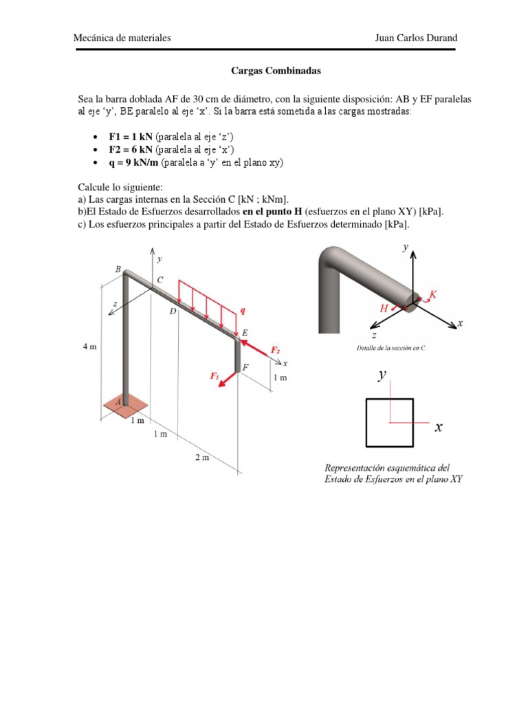 Análisis de esfuerzos combinados en una barra sometida a cargas axiales, de flexión y torsión ...