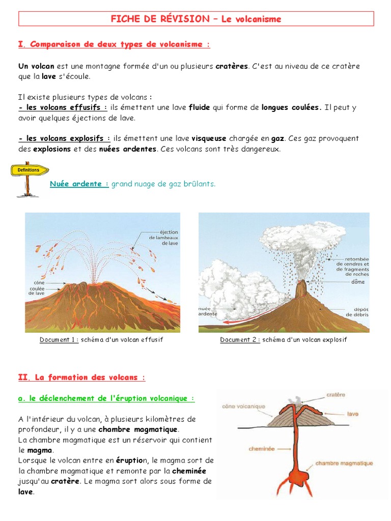 Types de volcans et leur fonctionnement | PDF