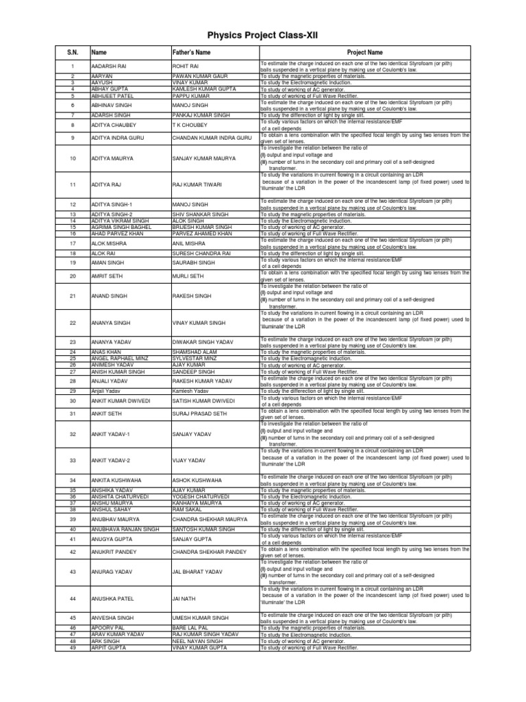 Physics Project Allotment of Class-12th (2022-23) | PDF | Inductor | Transformer