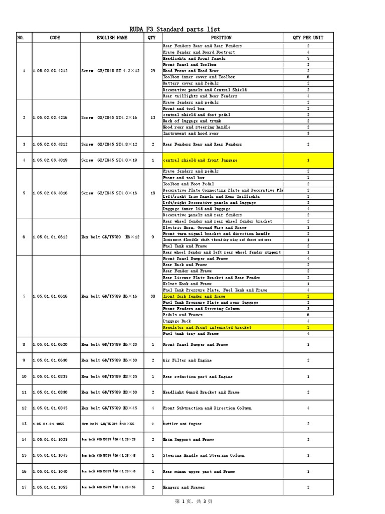 RUDA F3 Standard Parts List | PDF | Screw | Steering